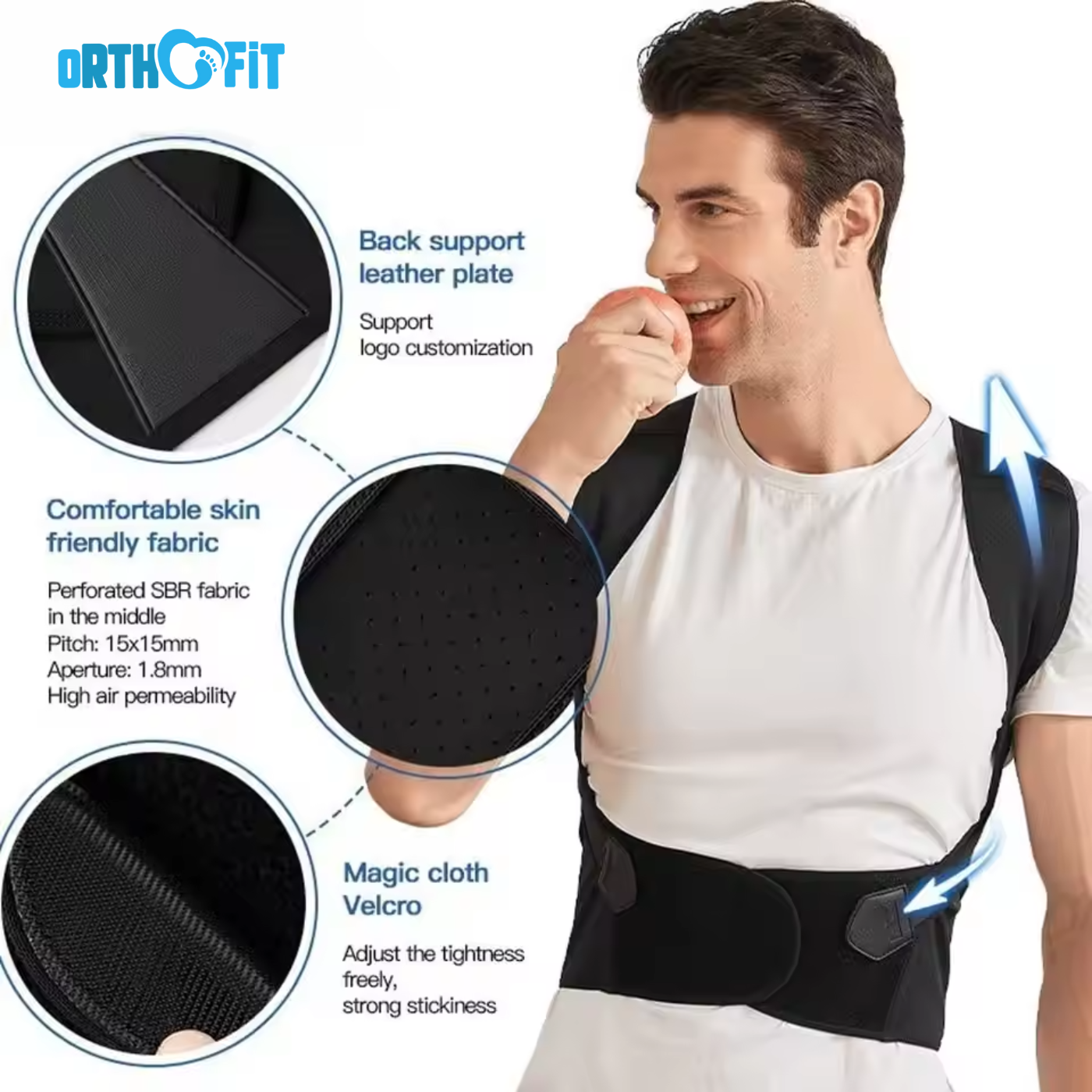 The OrthoFit - PostureSync Posture Corrector – The OrthoFit - Premium ...
