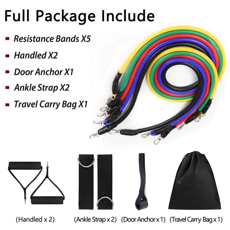OrthoFit Resistance Elastic Bands – The OrthoFit - Premium Orthopedic ...